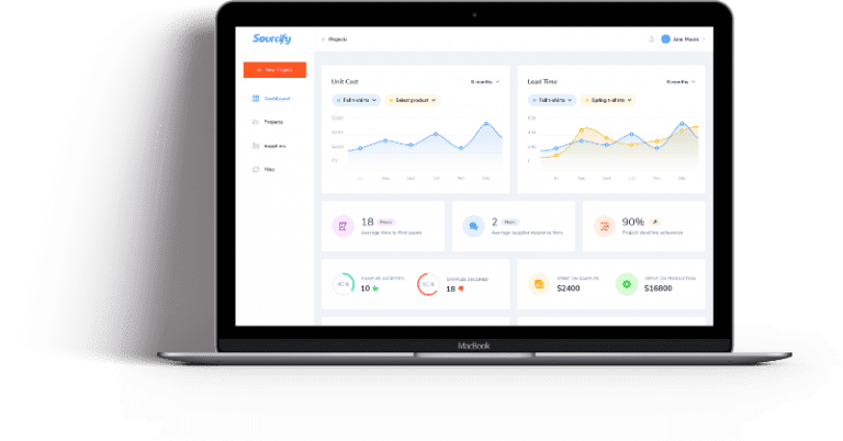Product Sourcing & Manufacturing Made Easy | Sourcify